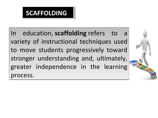 Scaffolding Students Writing | PPT