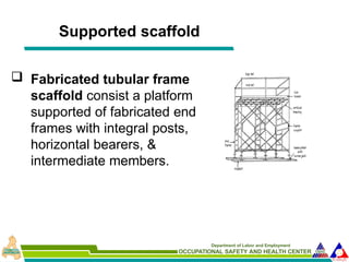 SCAFFOLD SAFETY.pptx SCAFFOLDIGNSTRUCTURAL | PPTX