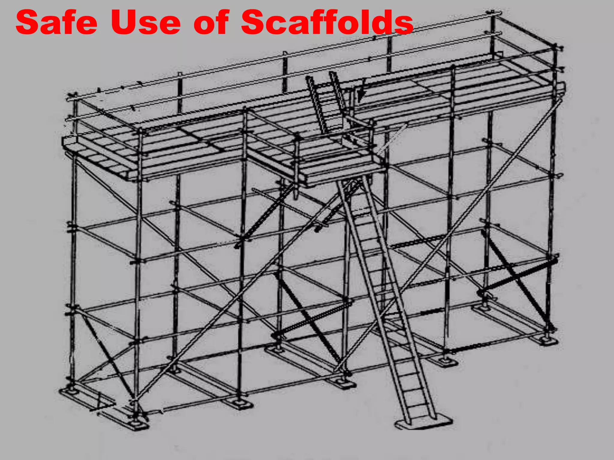 Scaffold Safety Presentation.ppt