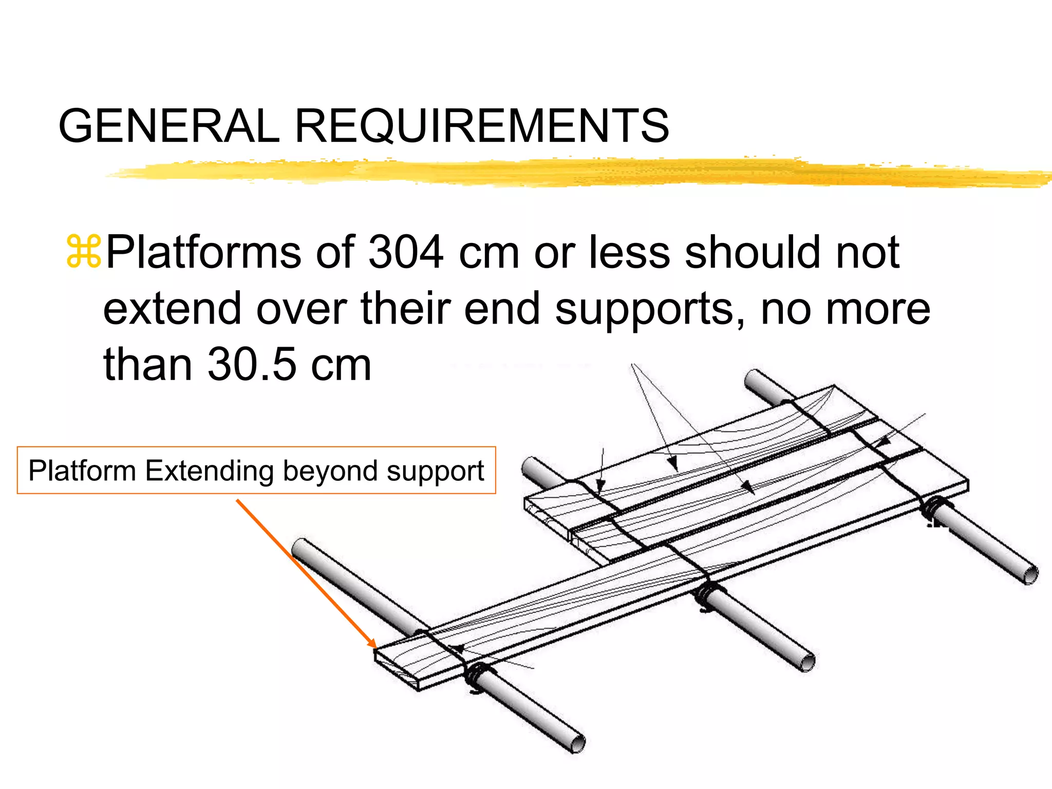 Scaffold Safety Presentation.ppt