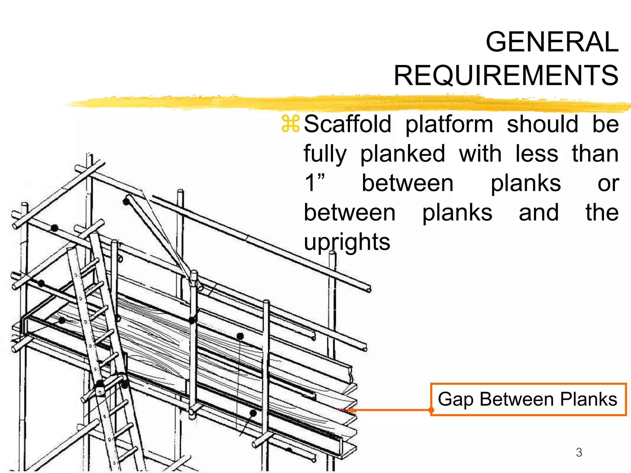 Scaffold Safety Presentation.ppt