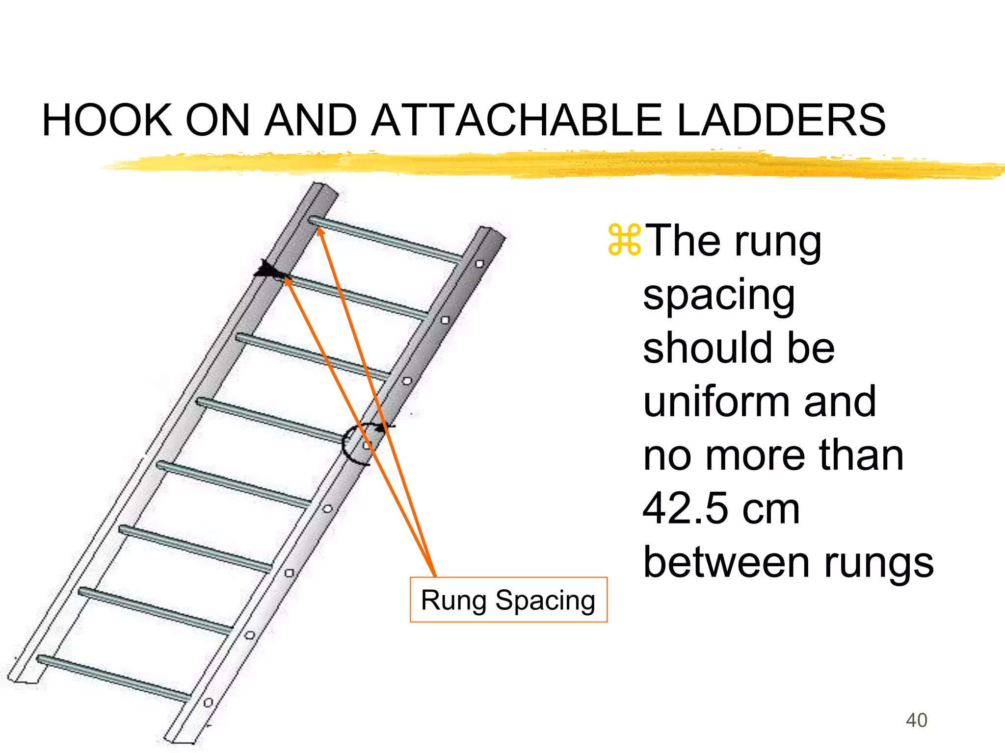 Scaffold Safety Presentation.ppt