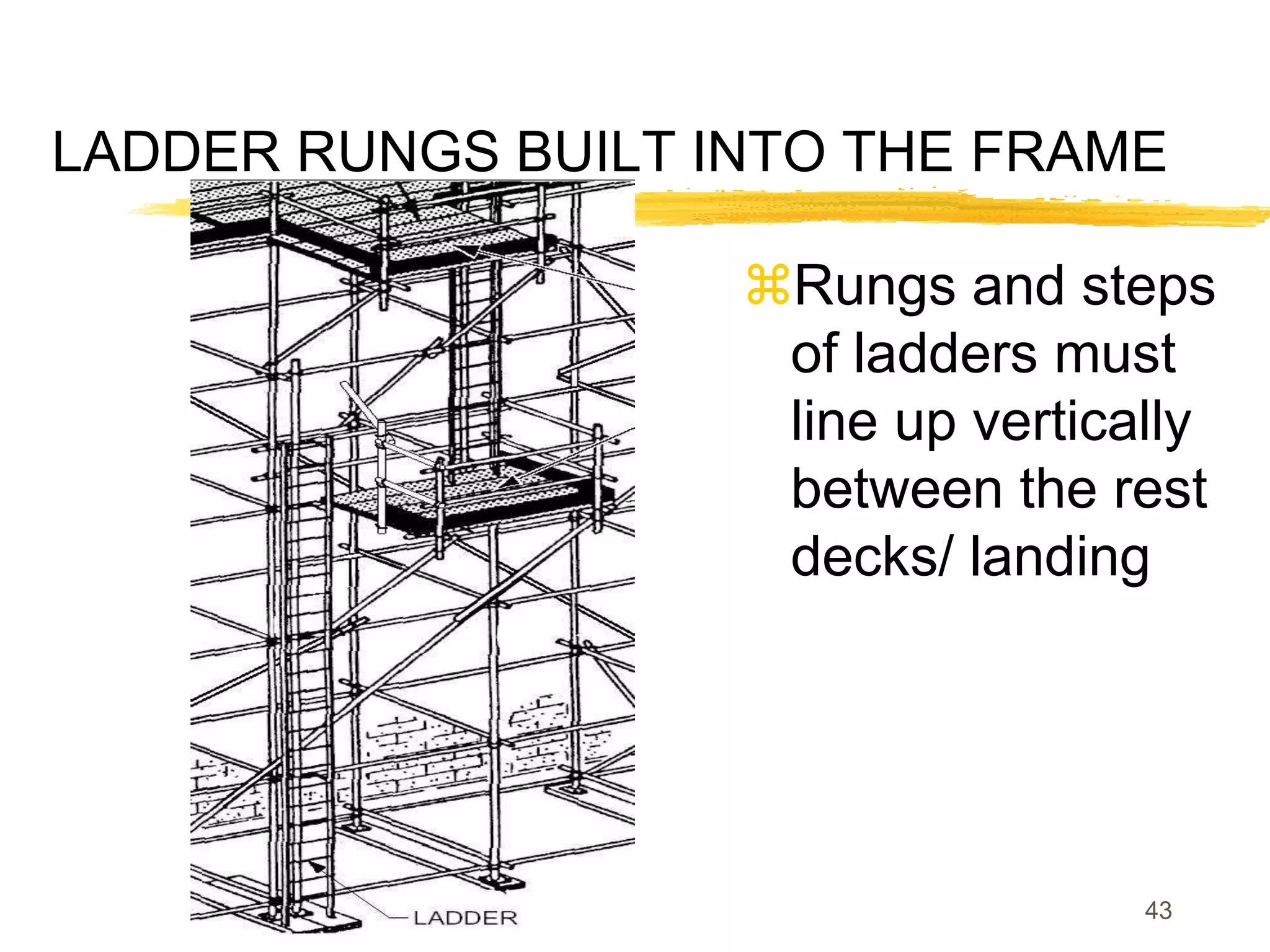 Scaffold Safety Presentation.ppt