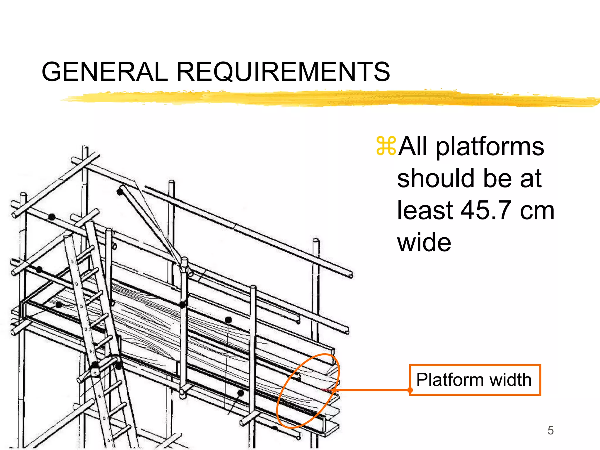 Scaffold Safety Presentation.ppt