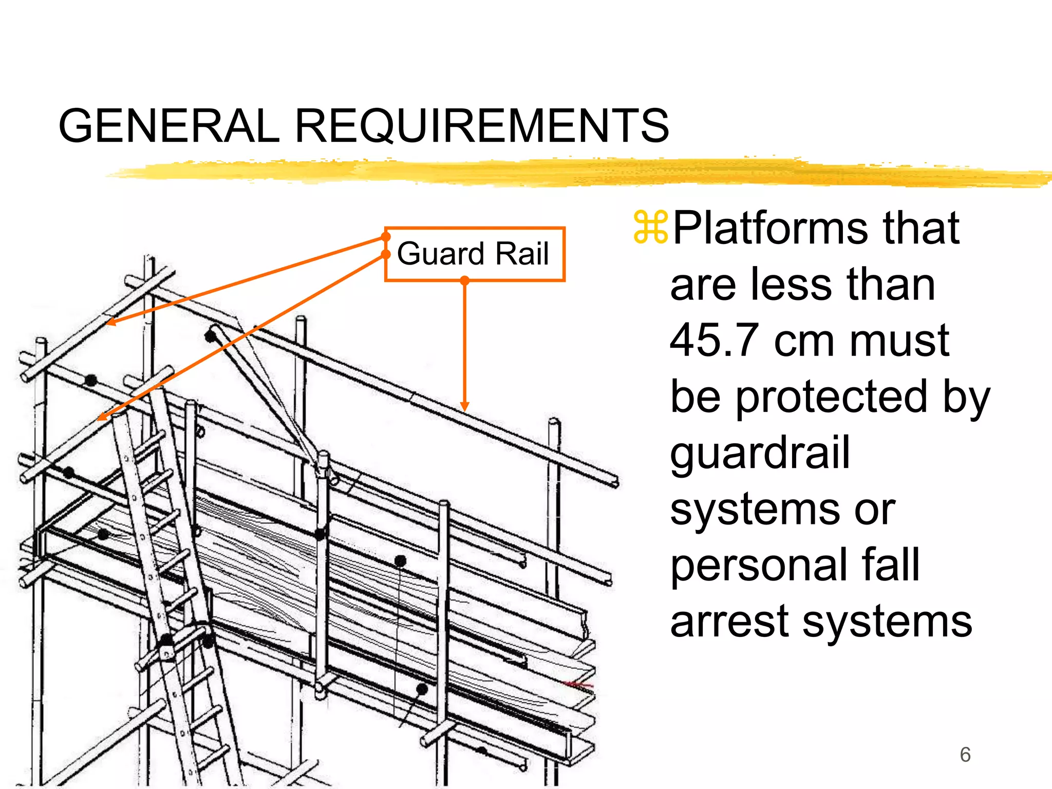 Scaffold Safety Presentation.ppt