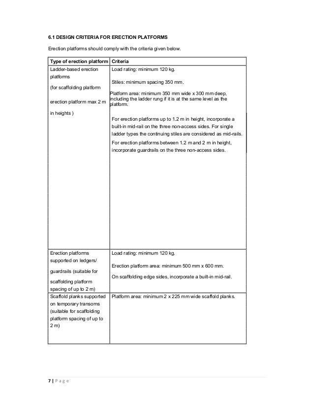 Scaffold safe work method statement