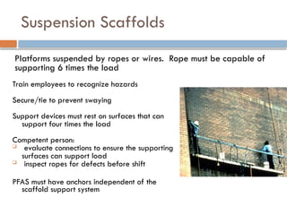 Scaffolding Training for Construction work.pptx