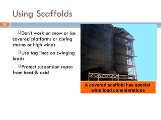 Scaffolding Training for Construction work.pptx