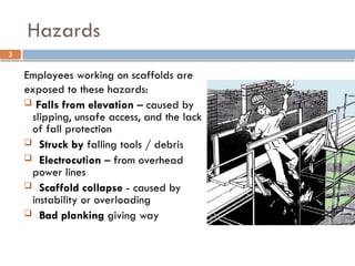 Scaffolding Training for Construction work.pptx