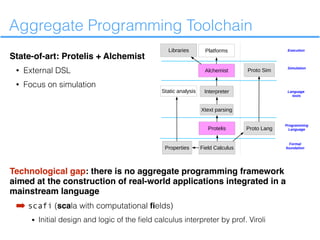 Aggregate Programming in Scala | PPT