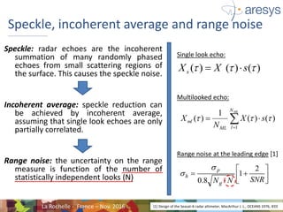 PULSE LIMITED WAVEFORMS FROM INTERLEAVED MODE: AN ANALYSIS ON THE ...