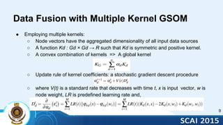 Heterogeneous data fusion with multiple kernel growing self organizing maps | PPT