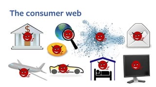 "You can't just turn the crank": Machine learning for fighting abuse on ...