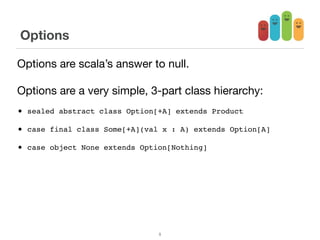 Building a Mongo DSL in Scala at Hot Potato | PPT