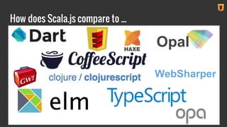 Scala.js: Next generation front end development in Scala | PPTX | Web Development | Internet