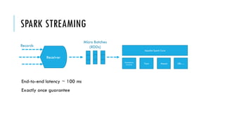 Real-time Data Pipeline: Kafka Streams / Kafka Connect versus Spark ...