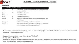 Intro to Scala | PPT