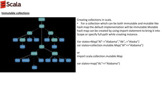 Intro to Scala | PPT | Free Download