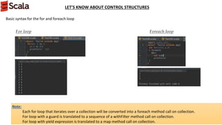 Intro to Scala | PPT | Free Download