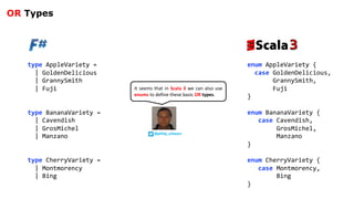 Scala 3 by Example - Algebraic Data Types for Domain Driven Design - Part 1 | PDF