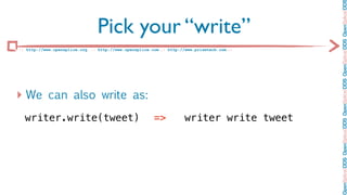 Building Distributed Systems in Scala with OpenSplice DDS | PPT