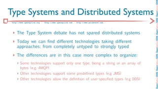 Building Distributed Systems in Scala with OpenSplice DDS | PPT