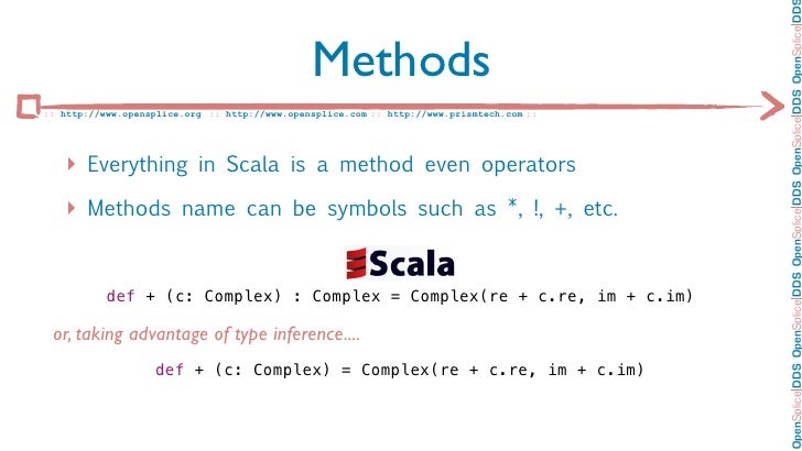 Building Distributed Systems In Scala With Opensplice Dds