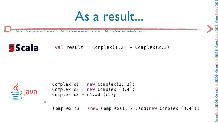 Building Distributed Systems In Scala With Opensplice Dds