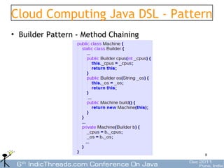 Writing DSL's in Scala | PPT