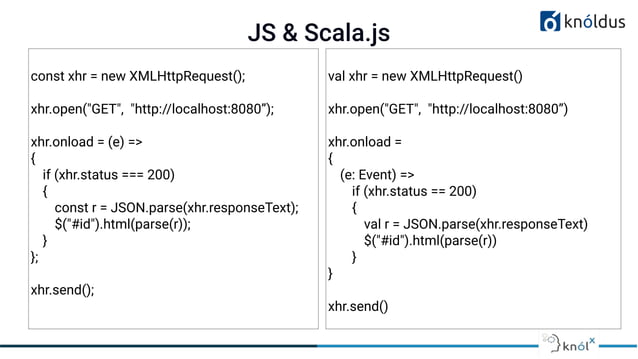 An Introduction to Scala JS | PPT