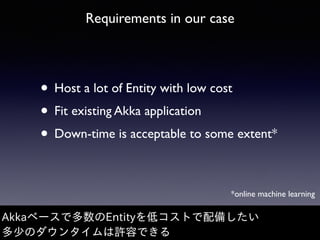 Akka Cluster and Auto-scaling | PPT
