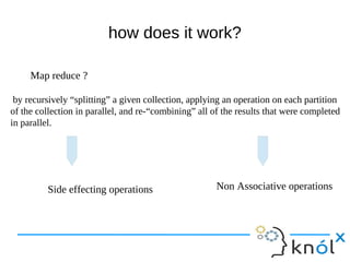 Scala parallel-collections | PDF