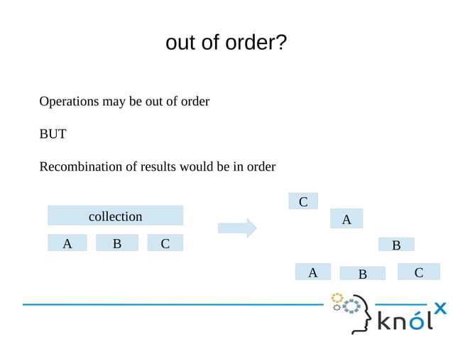 Scala parallel-collections | PPT