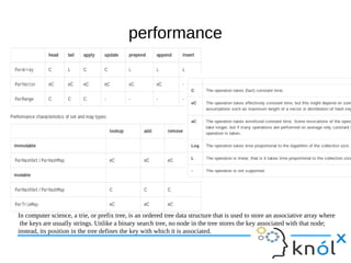 Scala parallel-collections | PDF