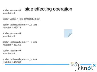 Scala parallel-collections | PPT