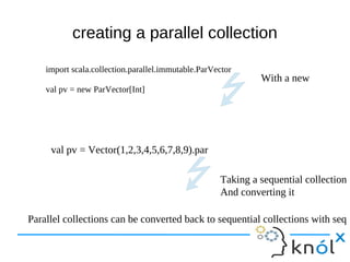 Scala parallel-collections | PPT
