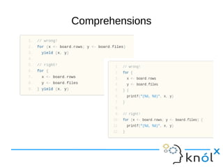 Scala style-guide | PDF | Programming Languages | Computing