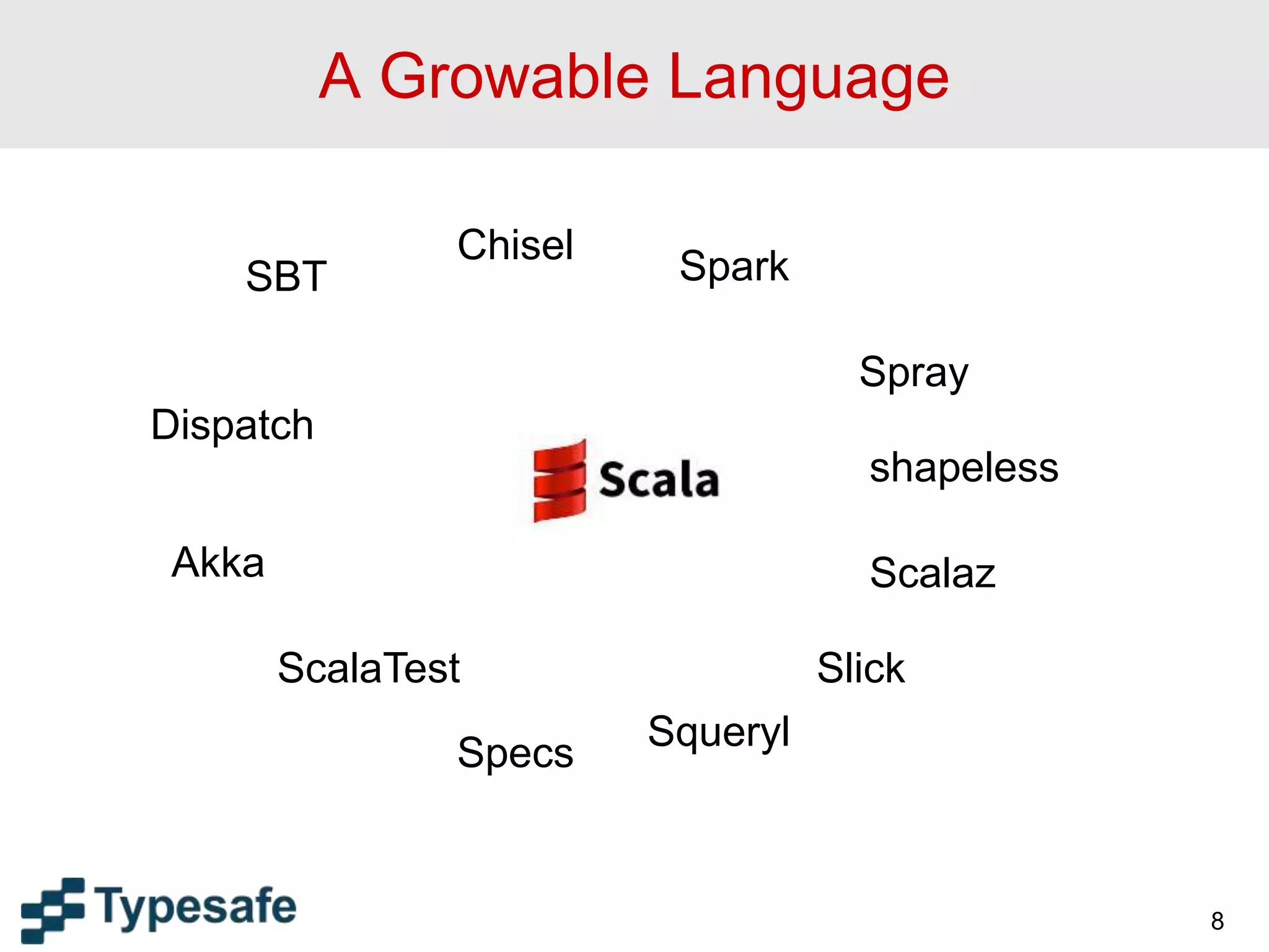 Scala - The Simple Parts, SFScala presentation | PPT