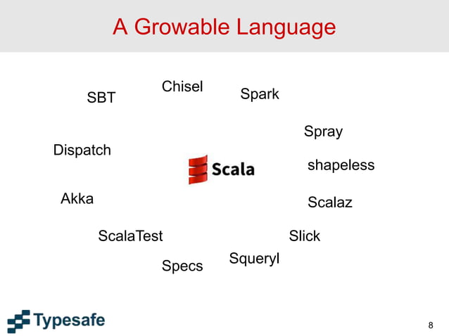 Scala - The Simple Parts, SFScala presentation | PPT