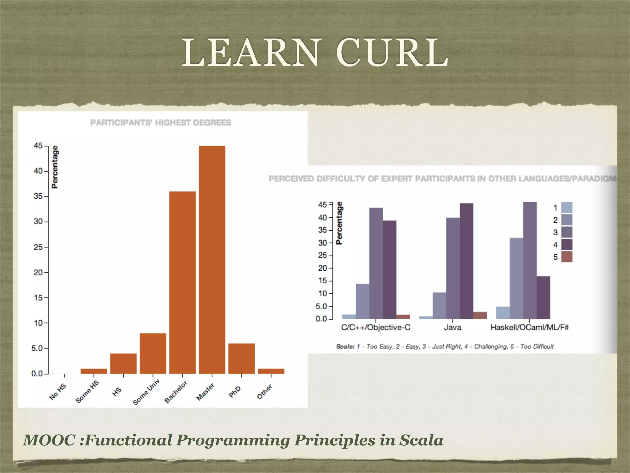 Scala the good and bad parts | PDF