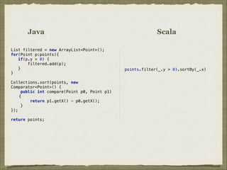 Scala the good and bad parts | PDF