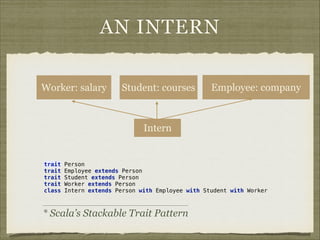 Scala the good and bad parts | PDF