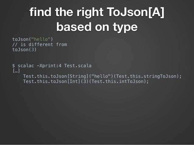 Introduction To Type Classes In Scala
