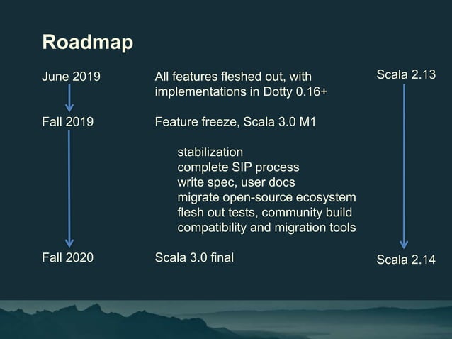 Scala 3 Is Coming: Martin Odersky Shares What To Know | PPT