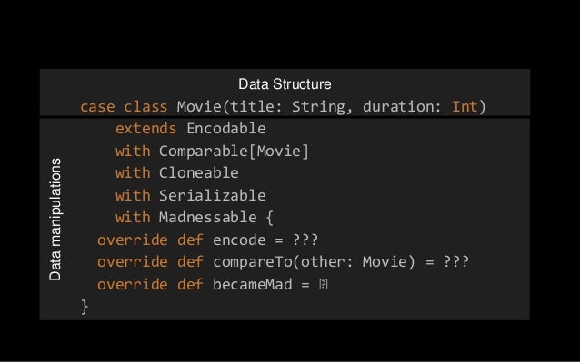 Scala 3, what does it means for me? / Scala 3って、私にはどんな影響があるの? by Joan…