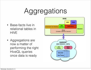 Scala in hulu's data platform | PPT
