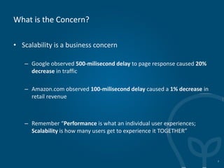 Scalability Design Principles - Internal Session | PDF | Databases | Computer Software and ...