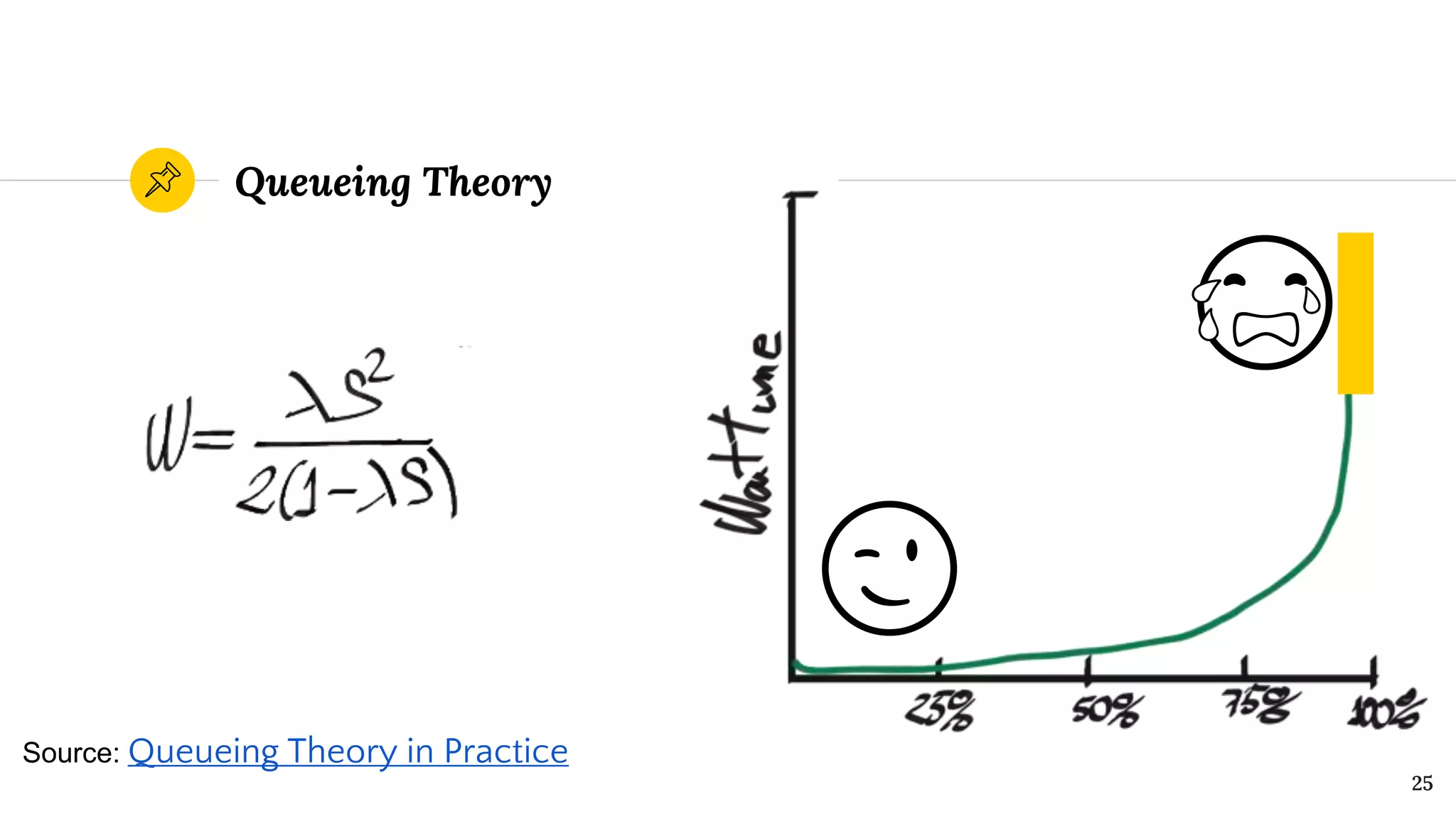 Scalability Basics Application To Systems Teams And Processes Pptx