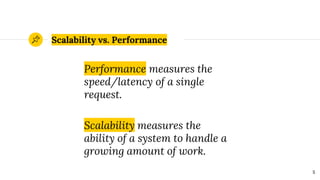 Scalability, basics, application to systems, teams and processes | PPTX
