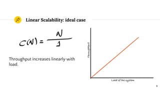 Scalability, basics, application to systems, teams and processes | PPTX